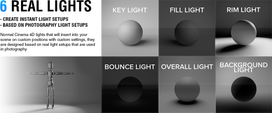 Cinema 4D Light Kit - Transform Cinema 4D Into A Powerful Light Studio. Cinema 4D Light Kit - Transform Cinema 4D Into A Powerful Light Studio.